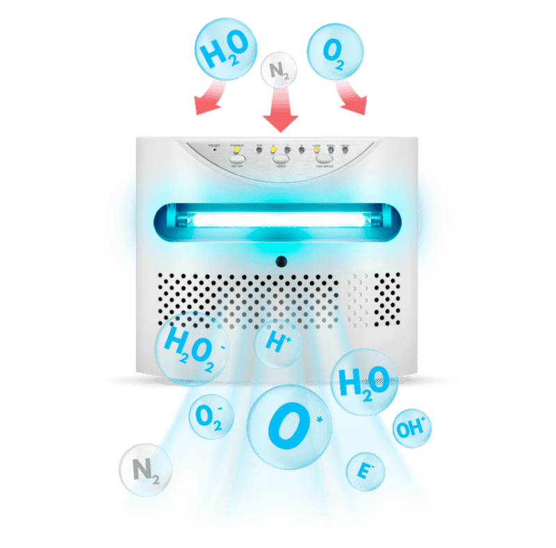 PR System - Katateck